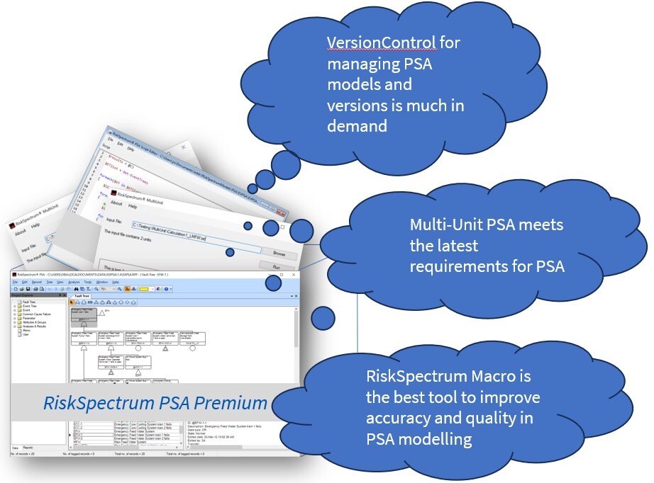 RiskSpectrum® | Risk & Reliability Software